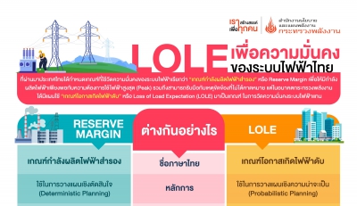 Lole Energy Deals | emergencydentistry.com